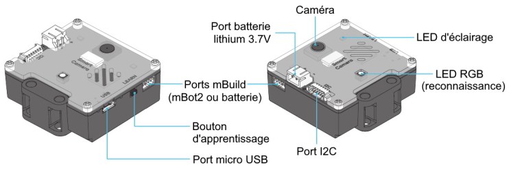 Smart Camera de Makeblock – arduiblog