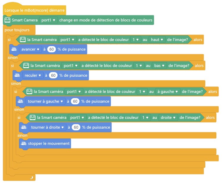 Smart Camera de Makeblock – arduiblog